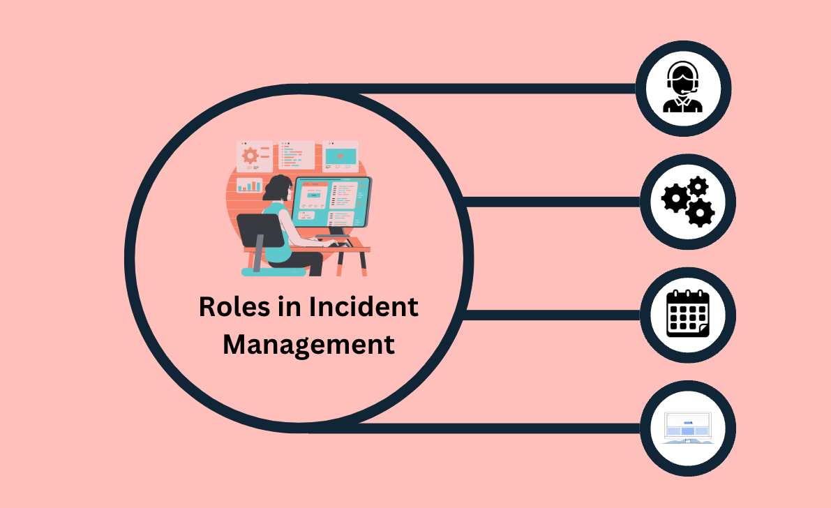 ITIL Incident Management: Expert Guide for IT Leaders