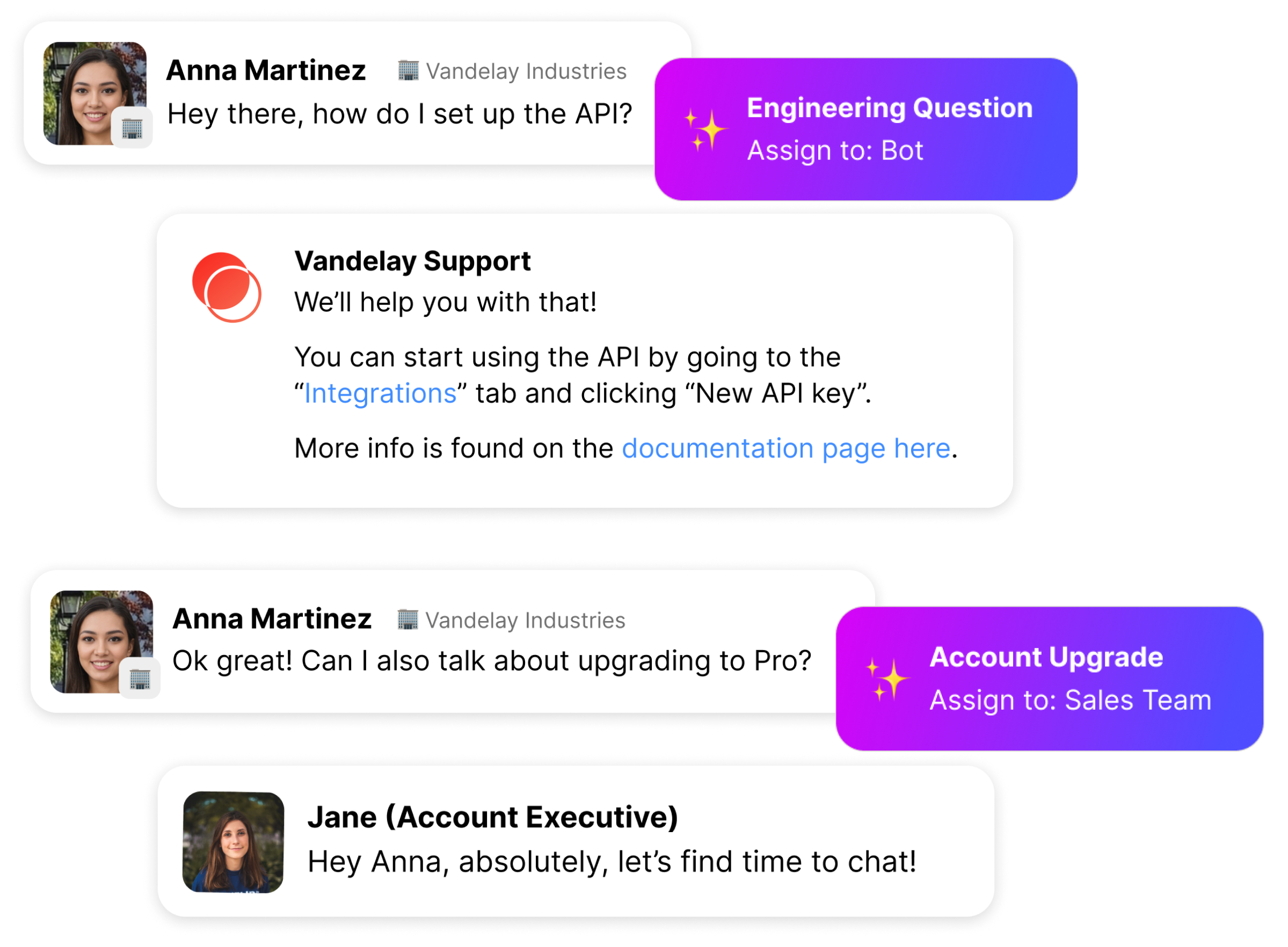 5 Best Tools for Slack Support