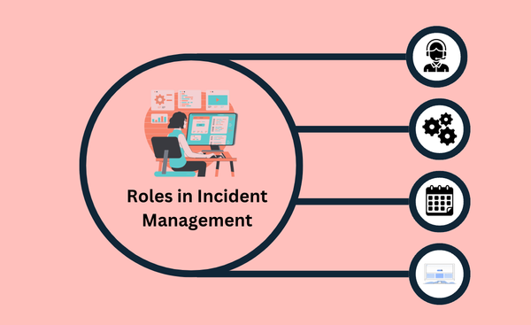 ITIL Incident Management: Expert Guide for IT Leaders